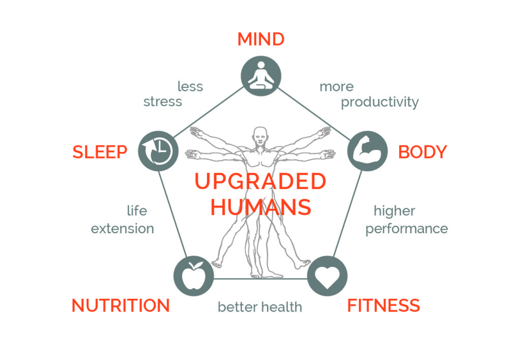 Biohacking-Event – Patrick Kramer